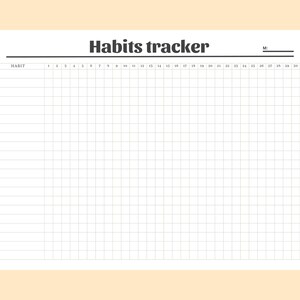 Editable Habits Tracker You Can Edit on Canva - Etsy
