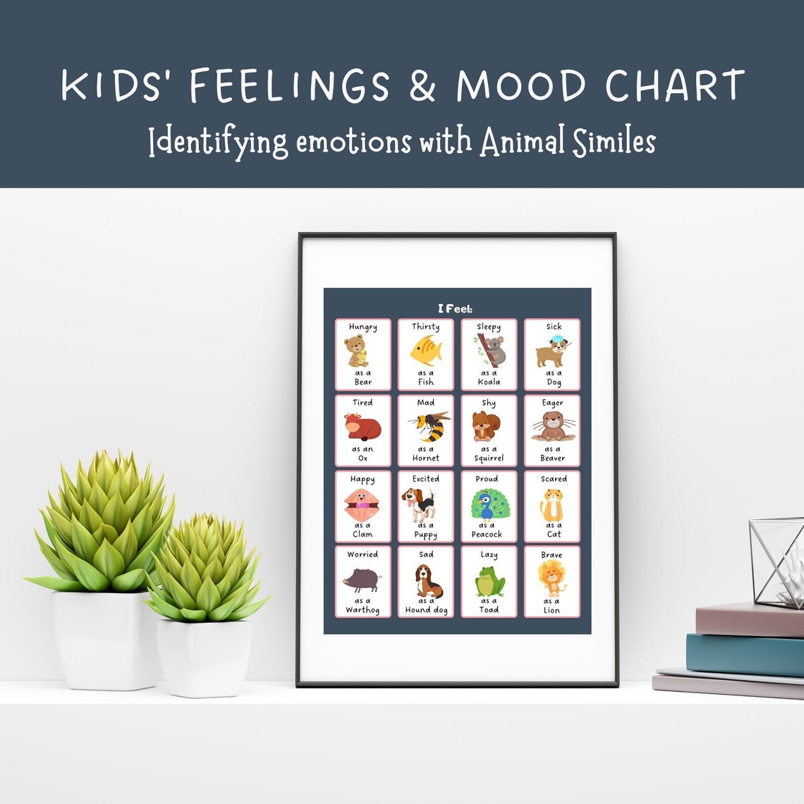 Kids' Feelings Mood Chart Using Animal Similes. Help Your | Etsy