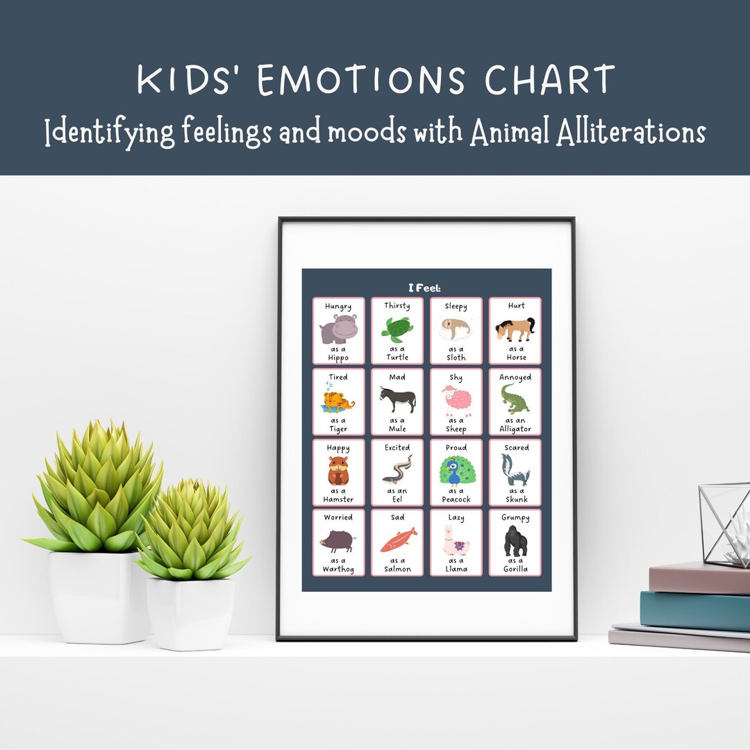 Kids' Emotions Chart Using Animal Alliterations. Help Your Child ...