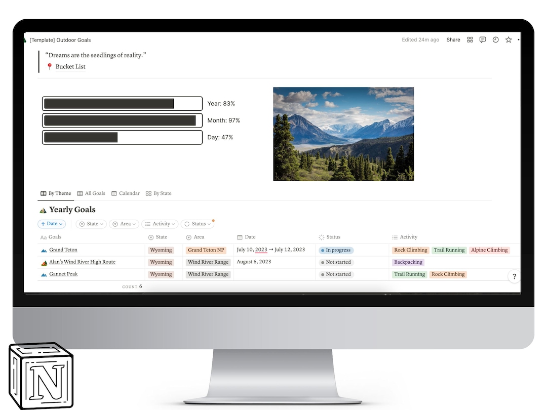 Hiking Goal & Itinerary Planner | Notion Template | Outdoor Goals ...