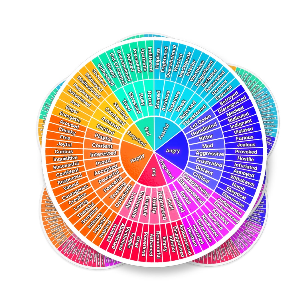 Feelings Wheel Sticker, Emotions Wheel Sticker, "counselor Therapist ...