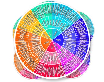 Emotion Wheel - Etsy