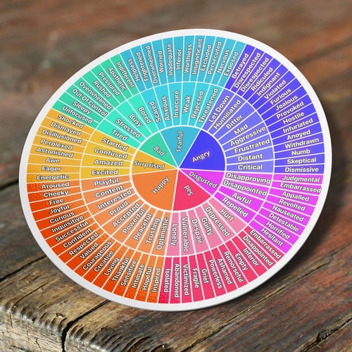 Feelings Wheel Sticker Mental Health Vinyl Sticker Emotions - Etsy