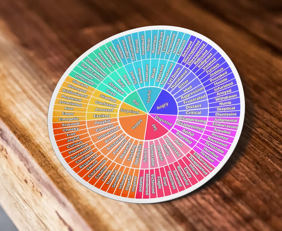 Feelings Wheel Emotions counselor Therapist Mental Health LCSW Lmft ...