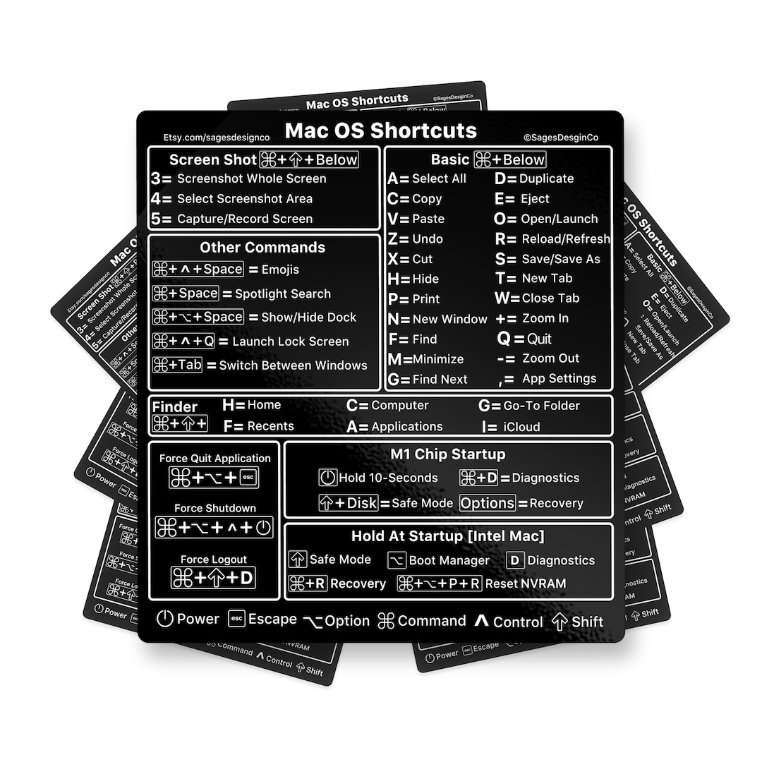 M3 and Intel MacBook Pro Air Mac OS (big Sur/monterey) Black Keyboard ...