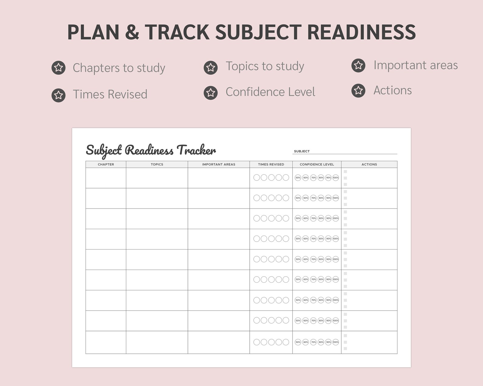 Subject Readiness Tracker A4 US Letter Study Plan Printable - Etsy Hong ...