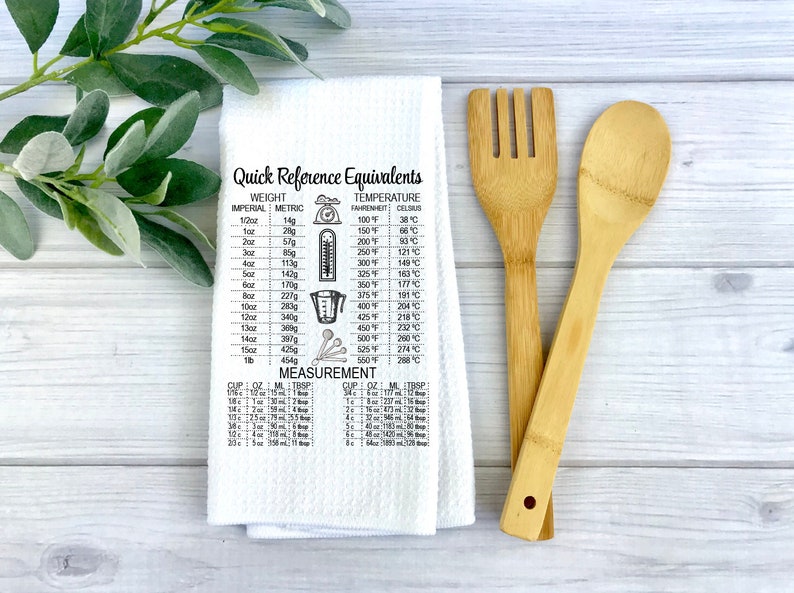 Kitchen Conversions PNG: Quick Reference Equivalents (digital Download ...
