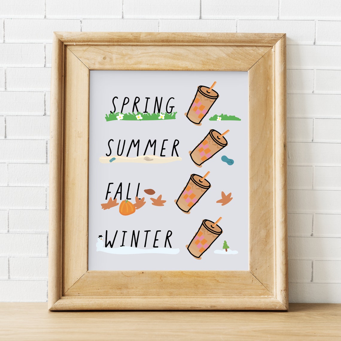 Iced Coffee Poster, Dunkin Donuts Inspired Poster, Coffee Lovers ...