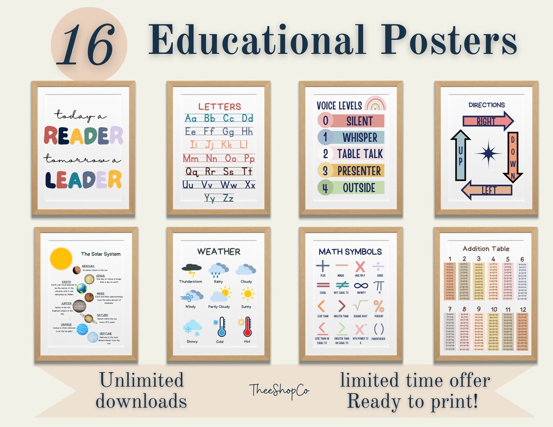 Educational Poster Bundle/pdf/posters/wall Art/sales/digital Prints ...