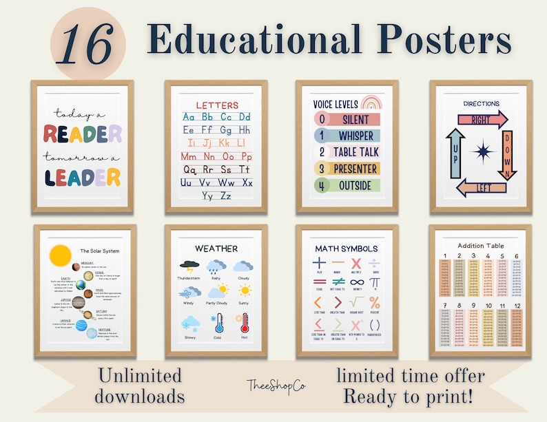 Educational Poster Bundle/pdf/posters/wall Art/sales/digital - Etsy
