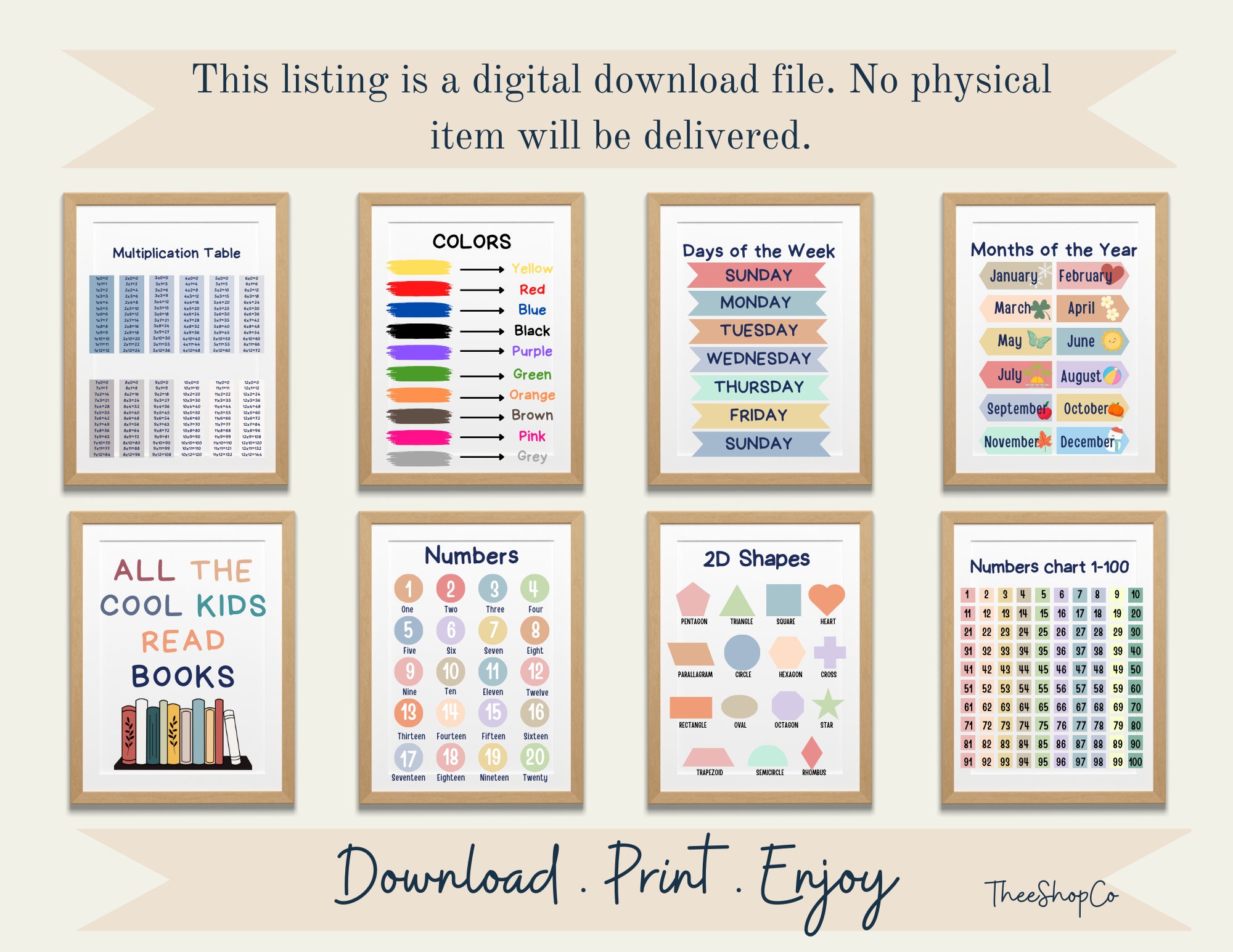 Educational Poster Bundle/pdf/posters/wall Art/sales/digital Prints ...