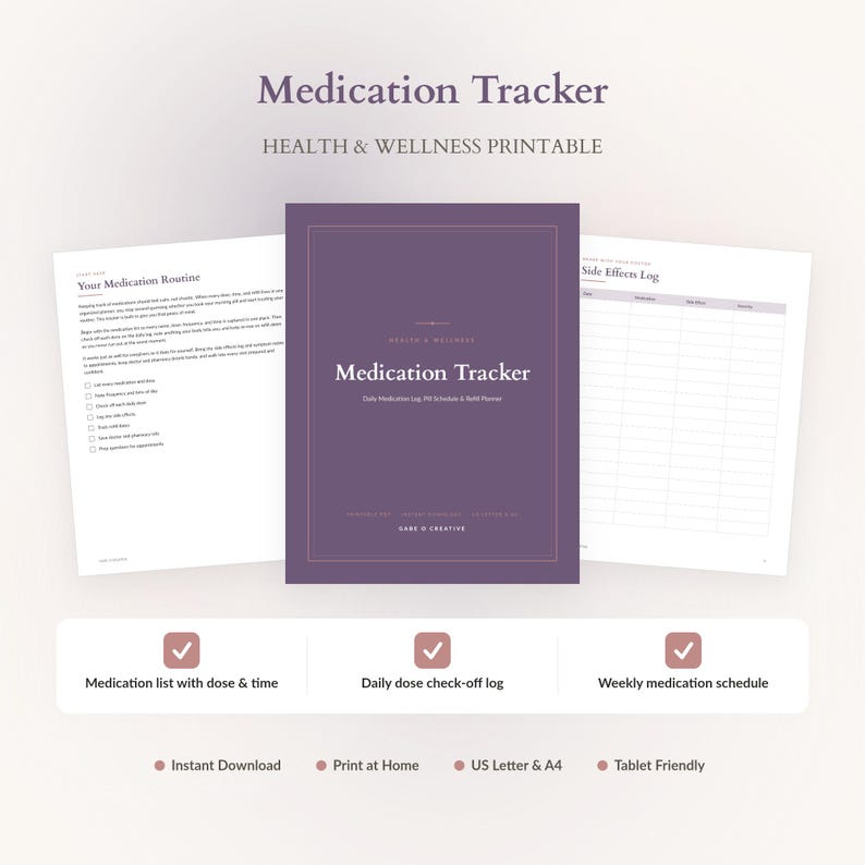 Medication Tracker Printable, Daily Log, Pill Schedule, Refill Reminder ...