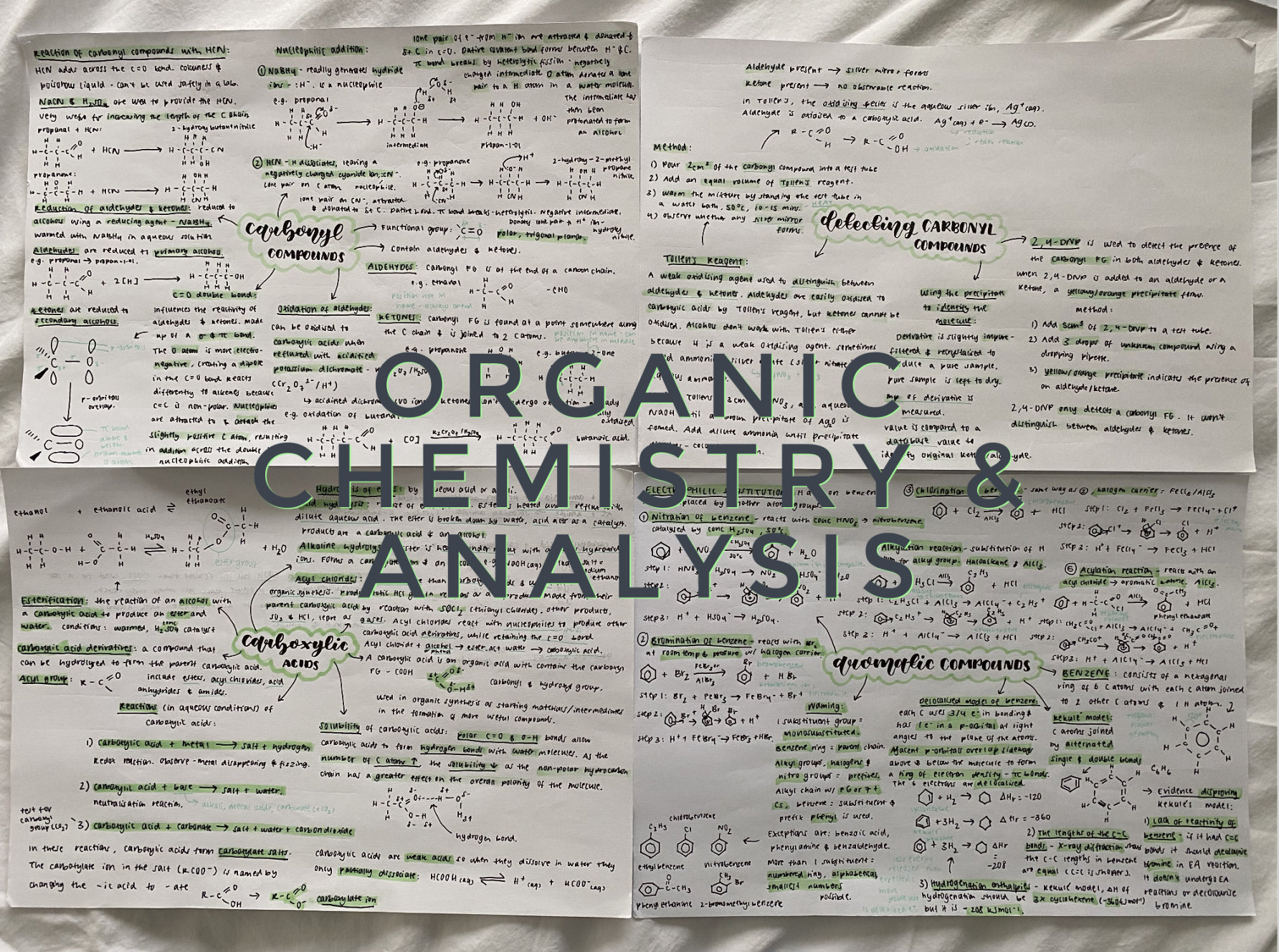 A Level Chemistry Organic Chemistry & Analysis Revision (module 6, OCR ...