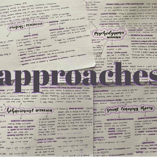 A Level Psychology Memory Revision AQA - Etsy