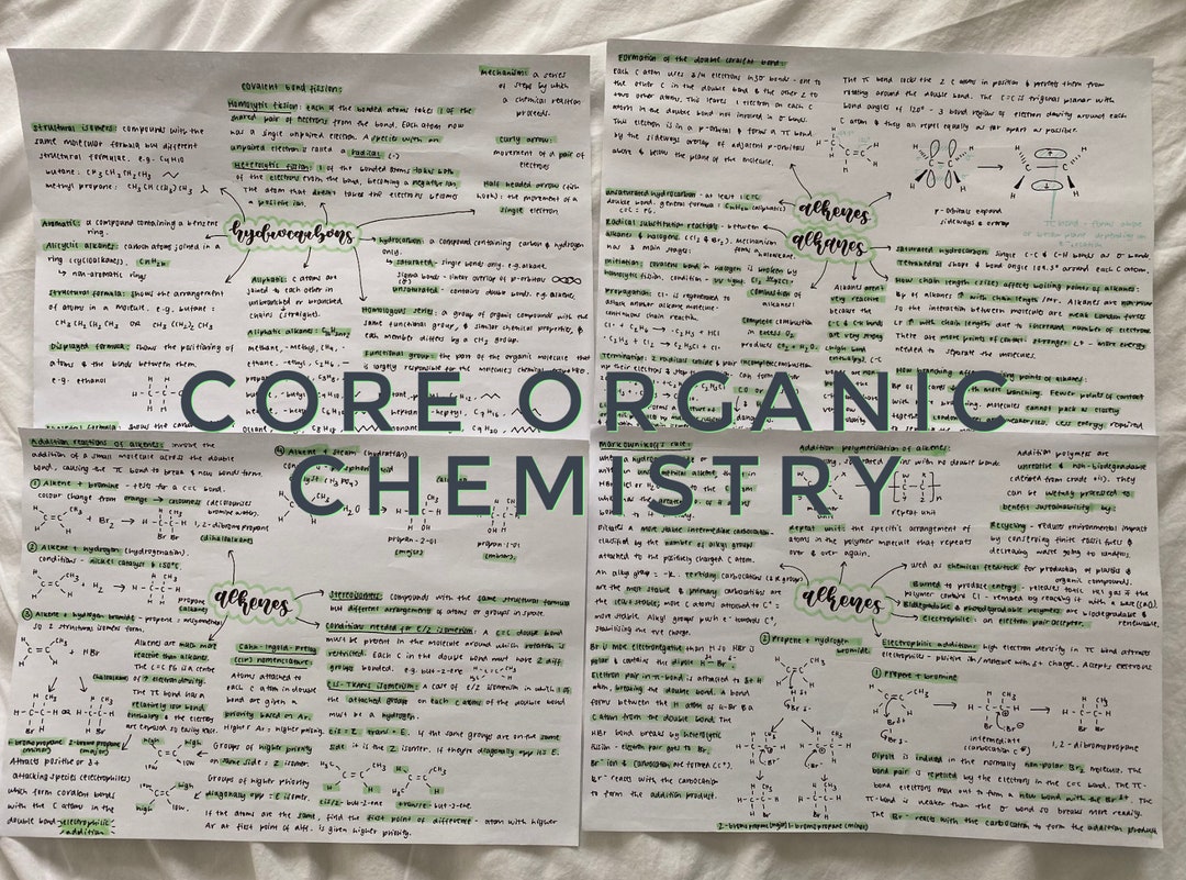 A Level Chemistry Core Organic Chemistry Revision (module 4, OCR A) - Etsy
