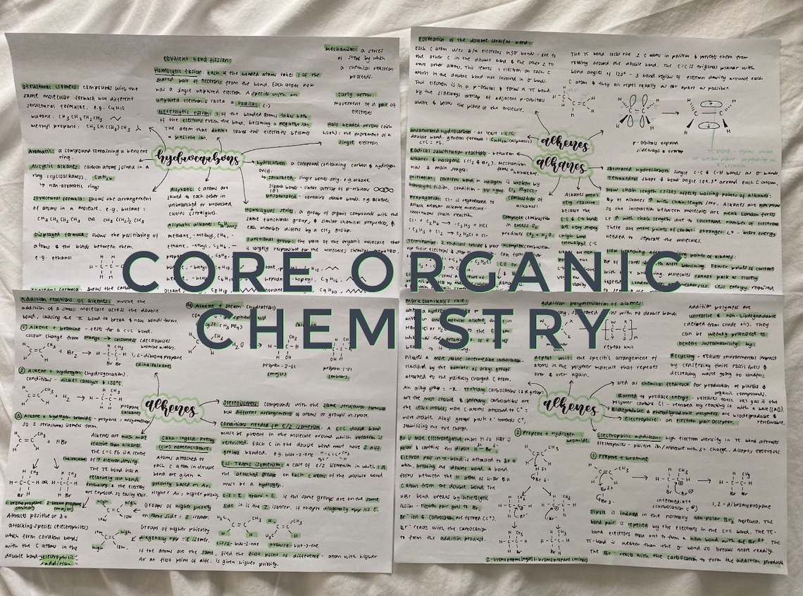 A Level Chemistry Core Organic Chemistry Revision Module 4 OCR A Etsy UK a-level-chemistry-core-organic-chemistry-revision-module-4-ocr-a-etsy-uk