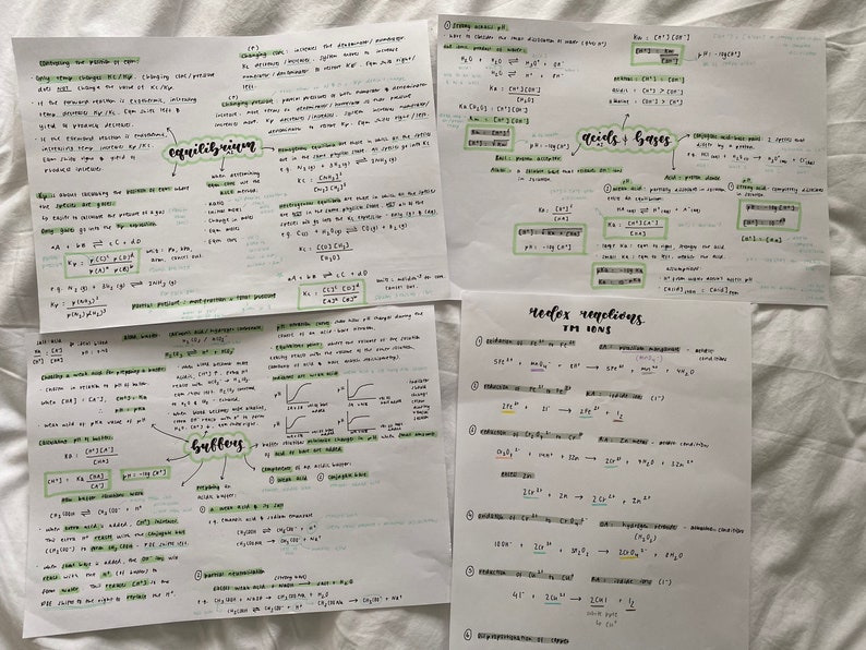 A Level Chemistry Physical Chemistry Revision (module 5, OCR A) - Etsy