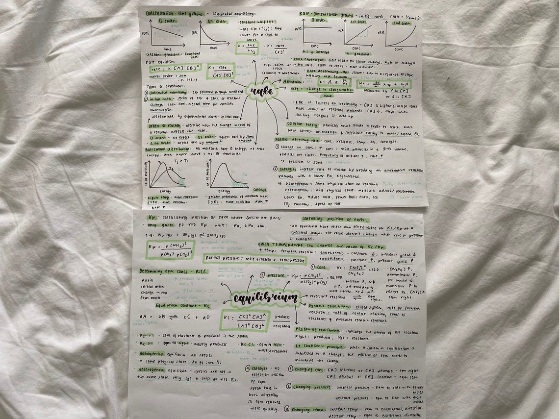 A Level Chemistry Physical Chemistry Revision (module 5, OCR A) - Etsy