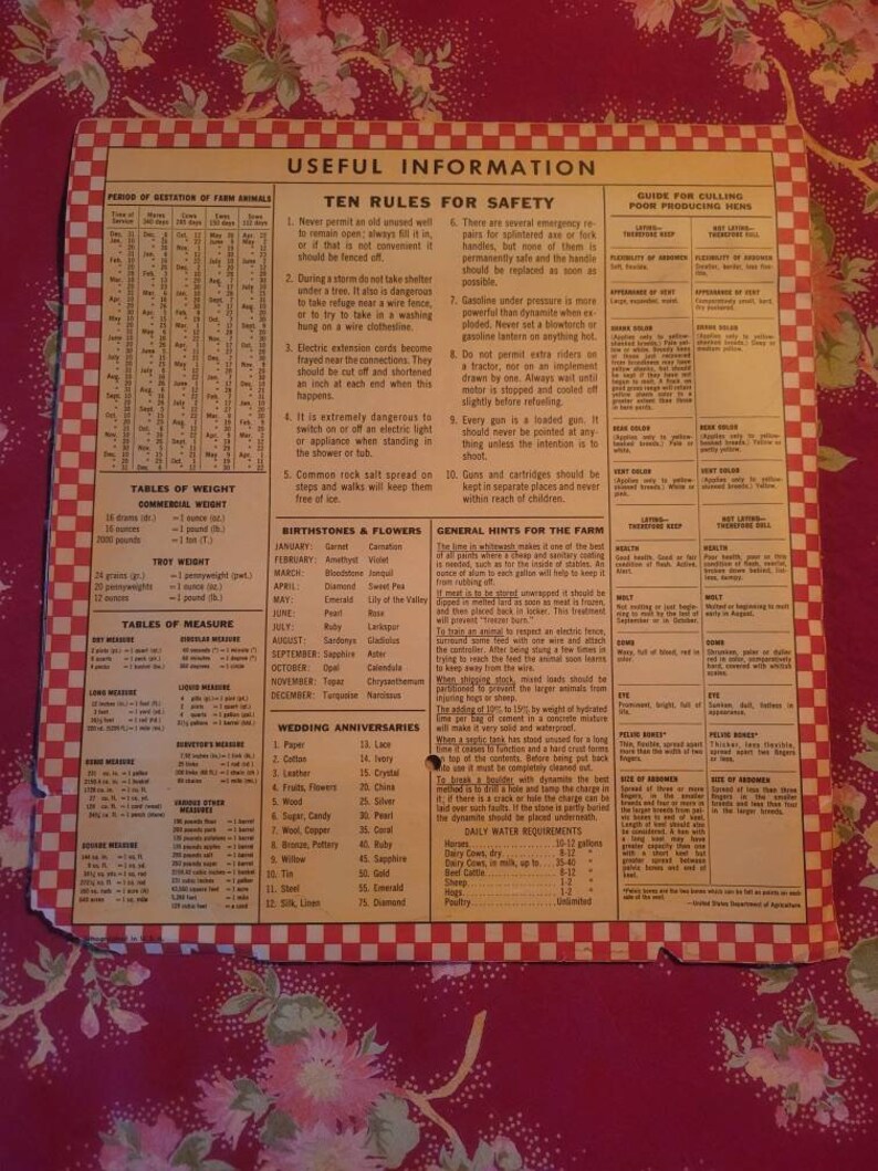 Vintage Feed Store Calendar - Etsy