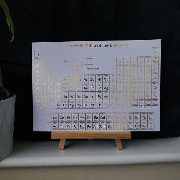 Periodic Table Poster - Etsy UK