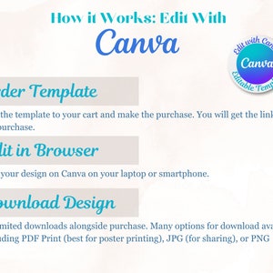 Libya Henna Cultural Customizable Invitation Template 5 by 7, You Are ...