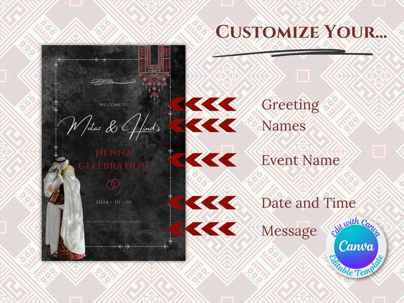 Palestine Welcome to Henna Sign Customizable Template Palestinian ...