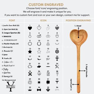 Engraved Spoon Personalized Anniversary Party Favors Gifts for Guests ...