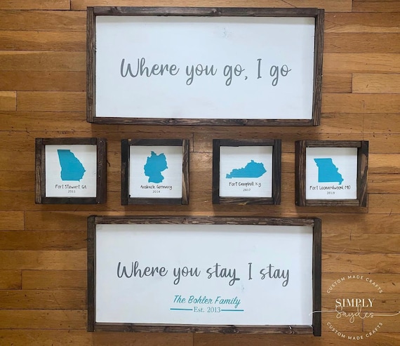 Duty Station signs | Etsy