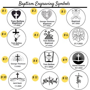 Godson Gift, Baptism Gift Boy, Gift From Godparent, Gift for Godchild ...