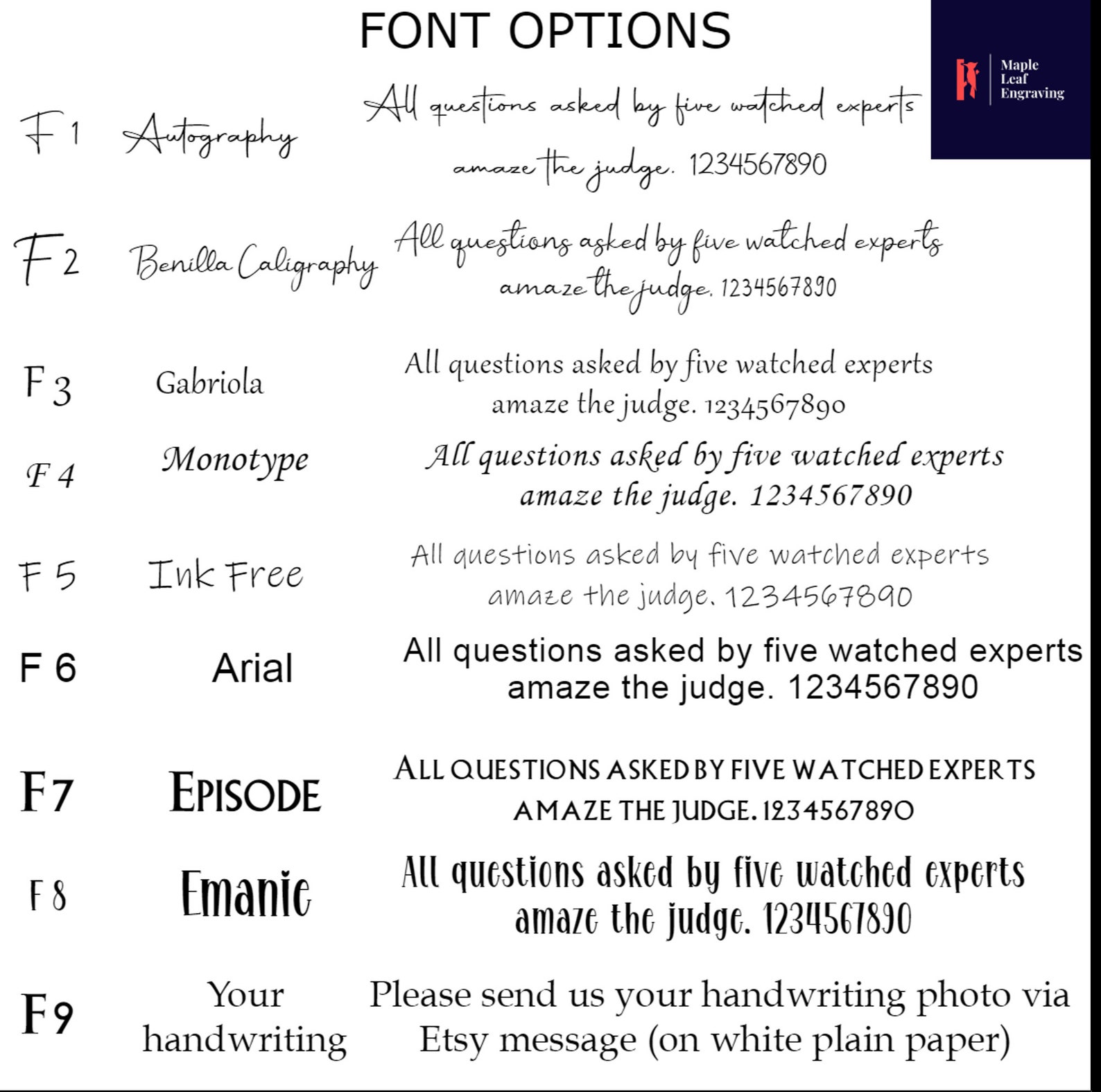 Your Actual Handwriting Compass Wedding Gift for Groom - Etsy