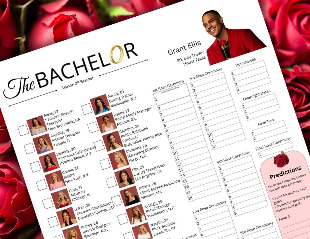 The Bachelor Bracket | Season 29 | Bachelor Fantasy League Printable ...