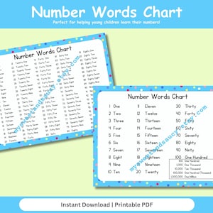 Number Words Chart, Number Posters, Numbers in Words, Printable Number ...