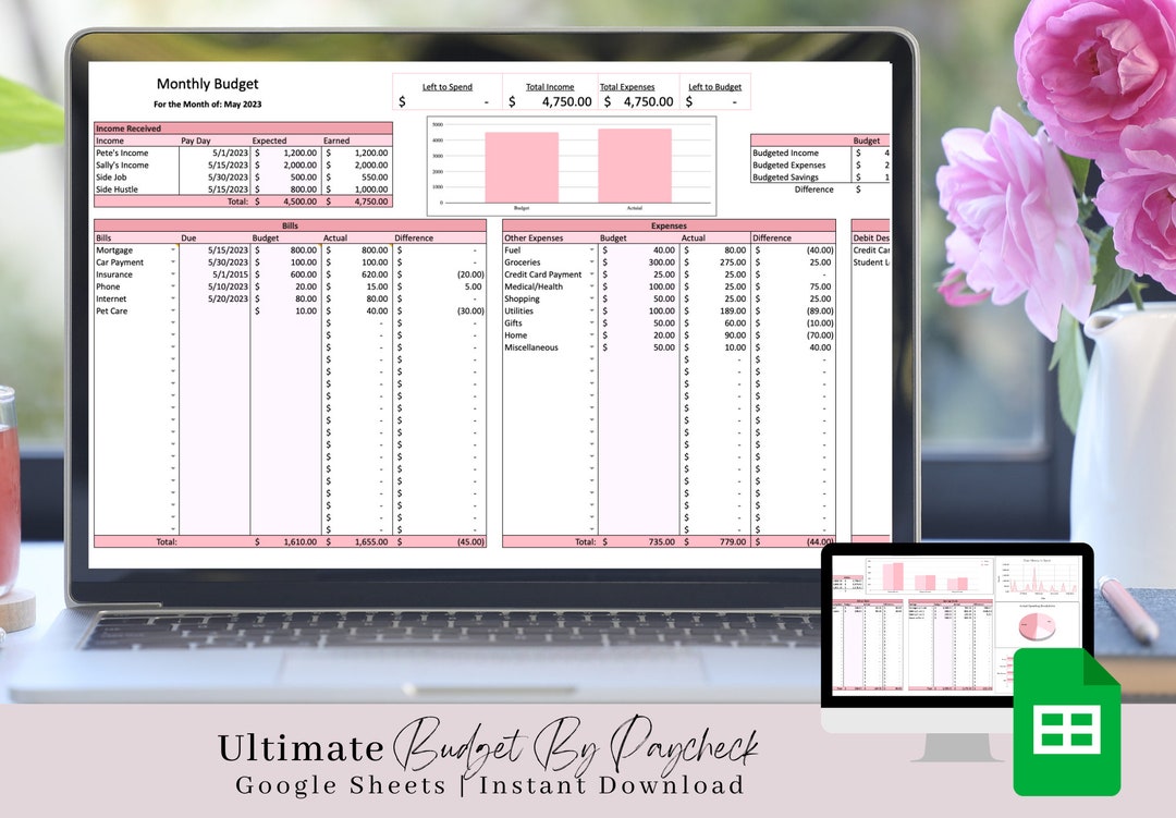 Ultimate Paycheck Budget Template Google Sheets, Budget Spreadsheet ...