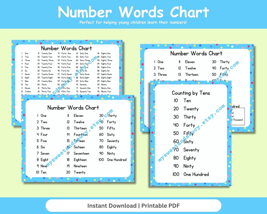 Number Words Chart, Number Posters, Numbers in Words, Printable Number ...