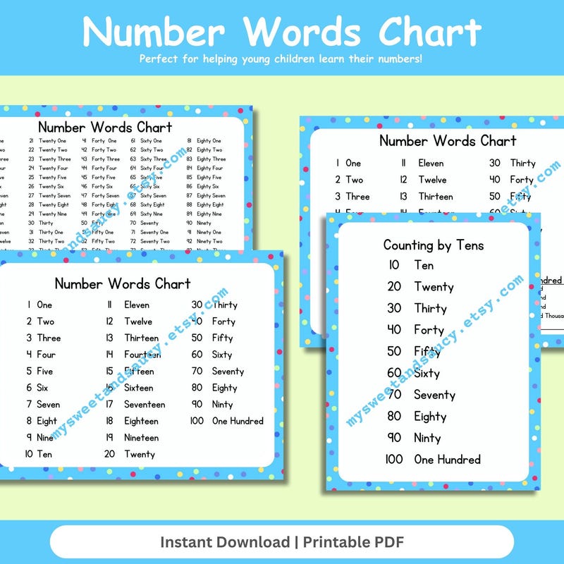 Number Poster - Etsy