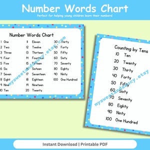 Number Words Chart, Number Posters, Numbers in Words, Printable Number ...