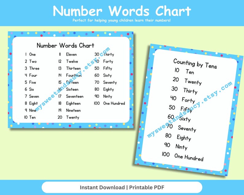 Number Words Chart, Number Posters, Numbers in Words, Printable Number ...