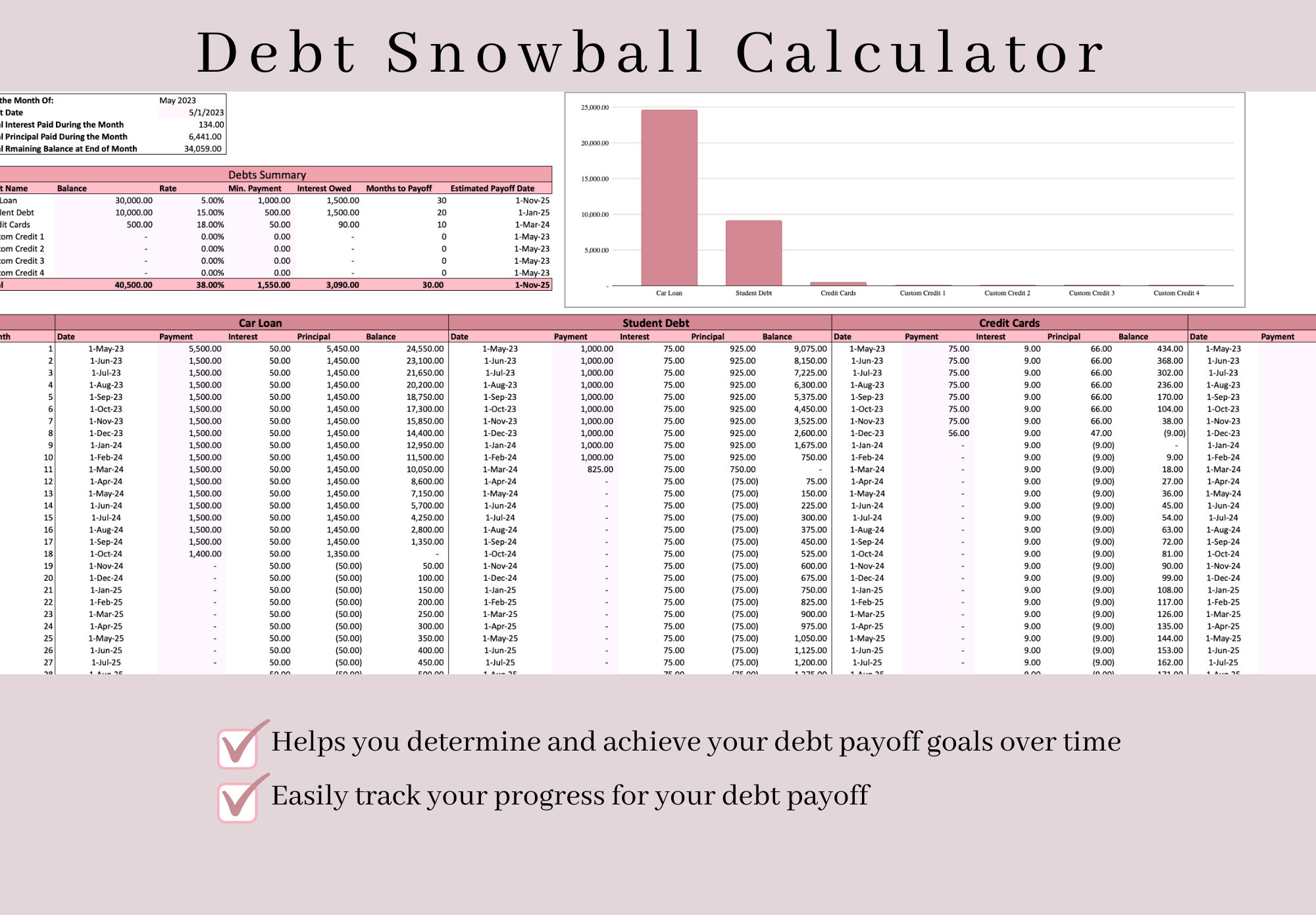Ultimate Budget Planner in Excel, Budget Spreadsheet, Excel Budget ...