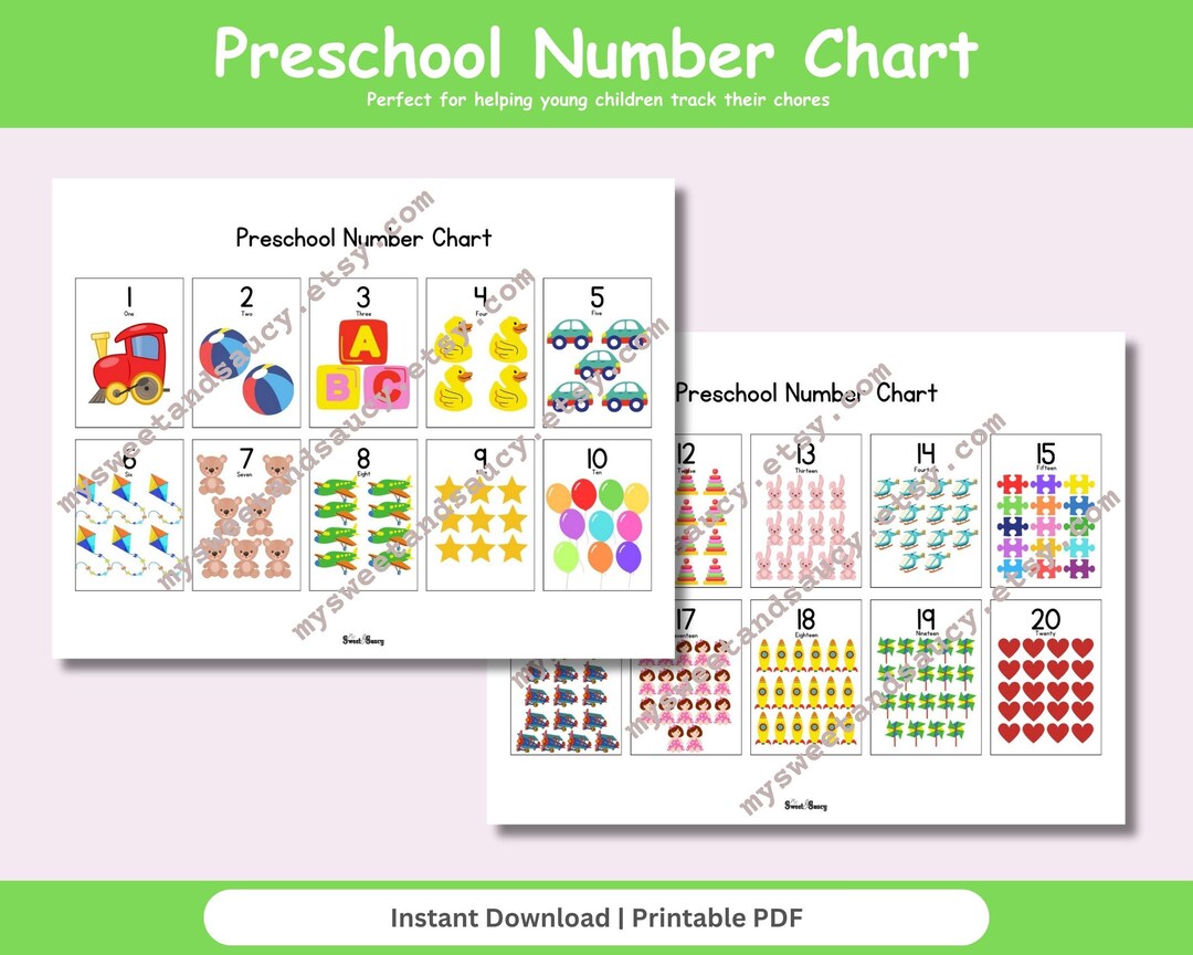 Preschool Number Chart, Numbers Chart With Pictures, Educational ...