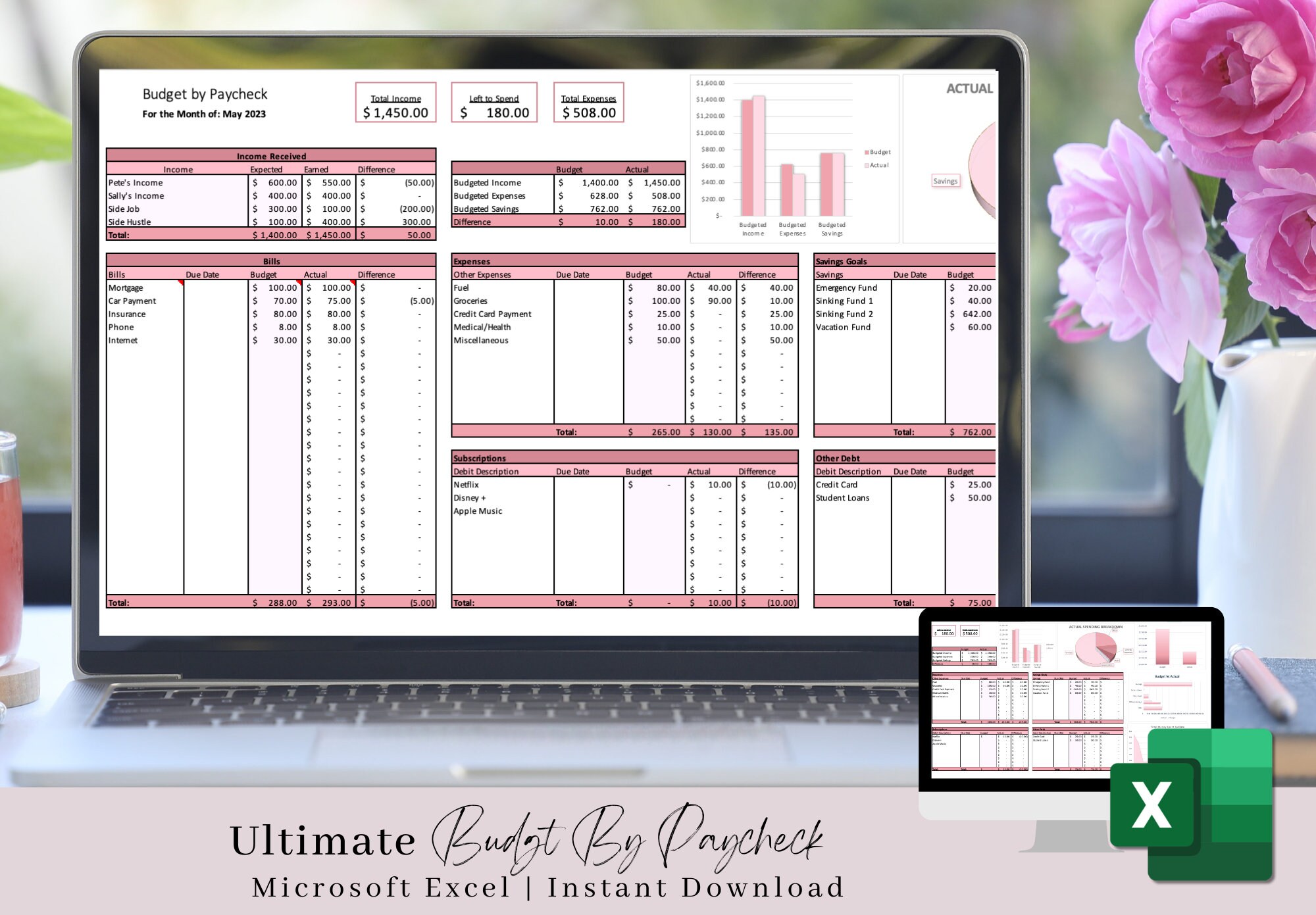 Ultimate Paycheck Budget Template for Excel, Budget Spread Sheet, Excel ...