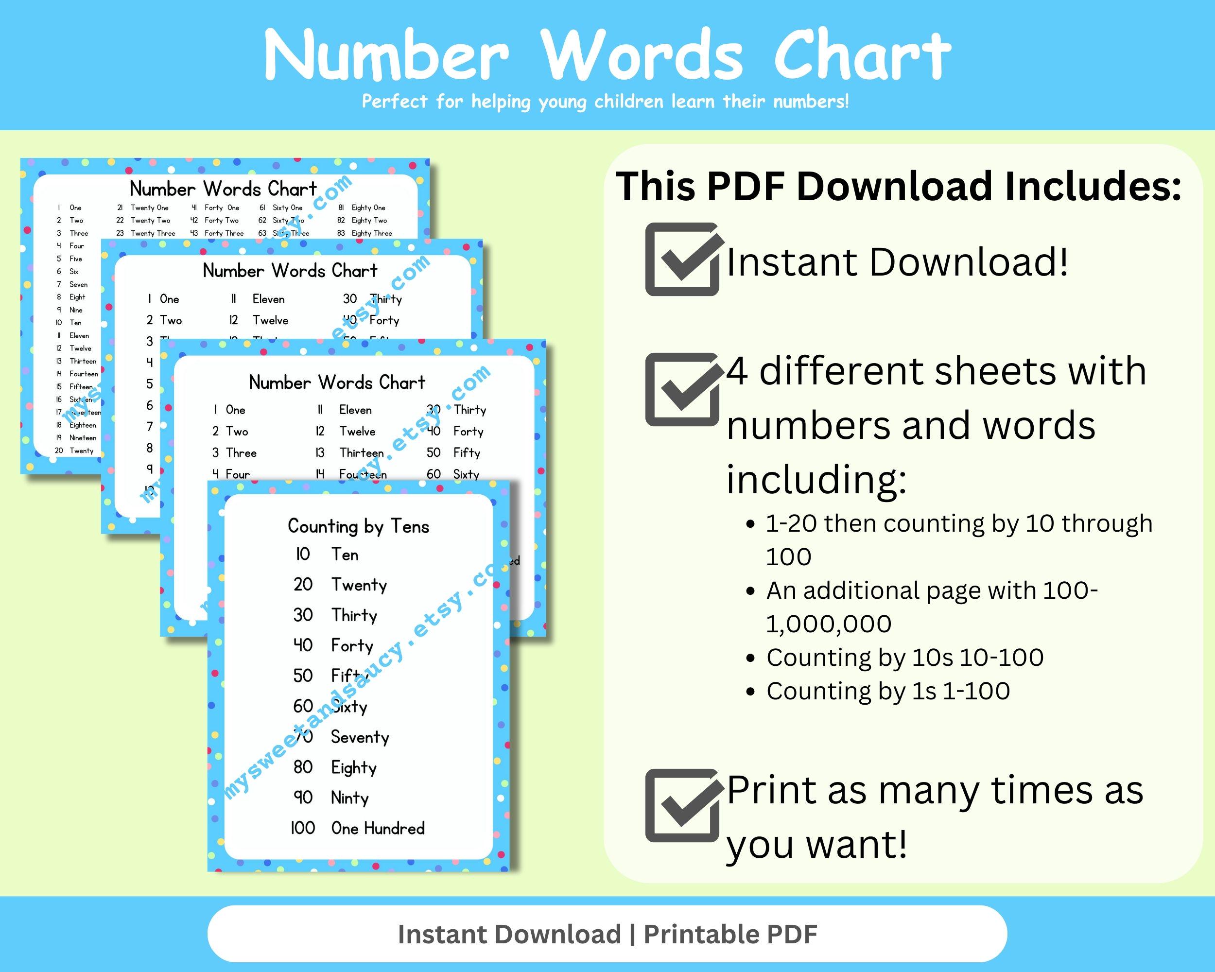 Number Words Chart, Number Posters, Numbers in Words, Printable Number ...