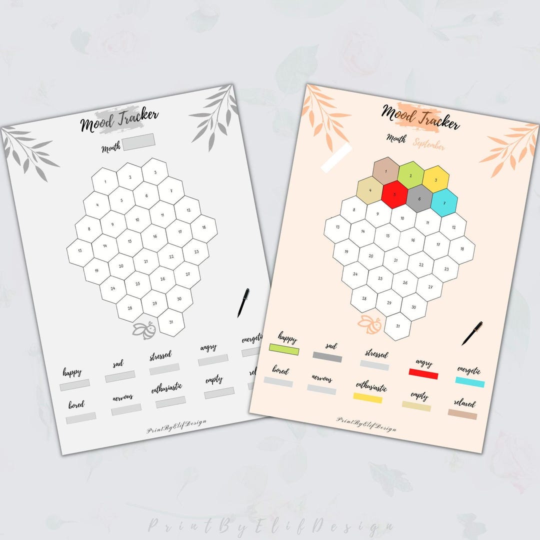 Mood Tracker Printable for Mental Health, Personal Well-being Yearly ...