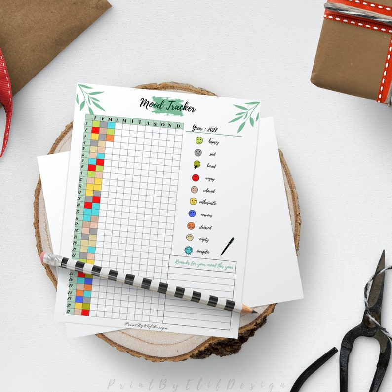 Mood Tracker Printable for Mental Health, Personal Well-being Yearly ...