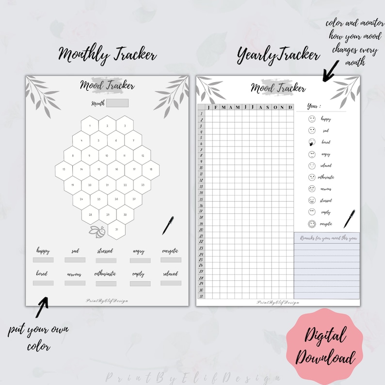 Mood Tracker Printable for Mental Health, Personal Well-being Yearly ...