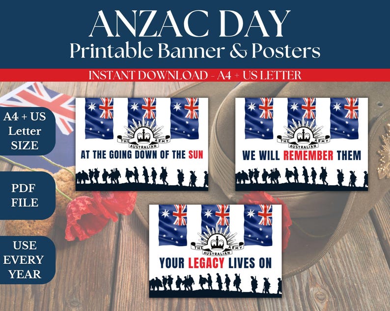 ANZAC Day Printable Banner & Posters | Instant Download PDF | A4 + US ...