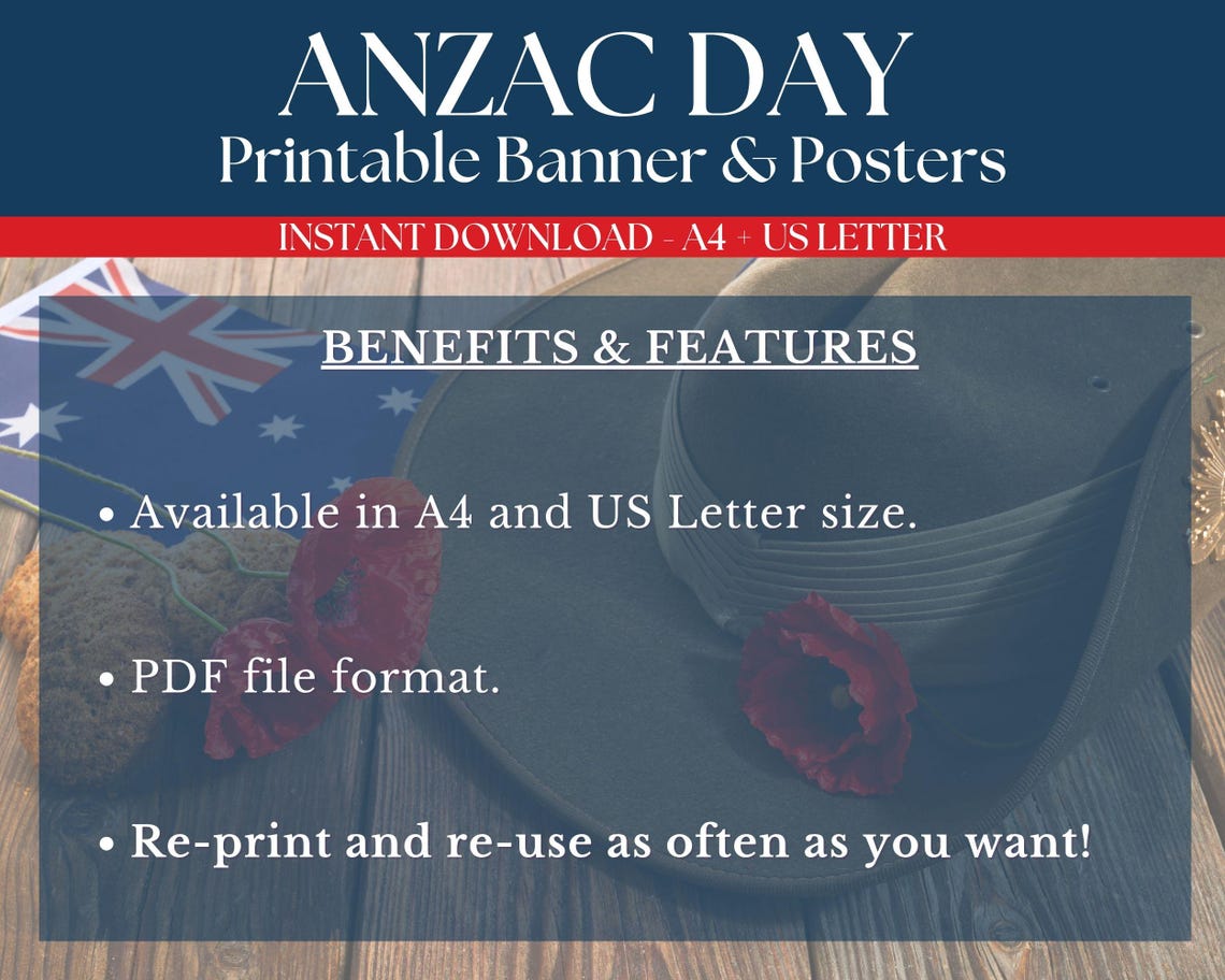 ANZAC Day Printable Banner & Posters | Instant Download PDF | A4 + US ...