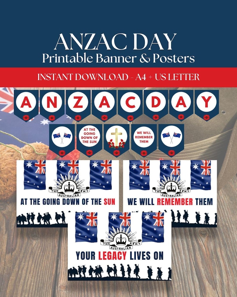 ANZAC Day Printable Banner & Posters | Instant Download PDF | A4 + US ...
