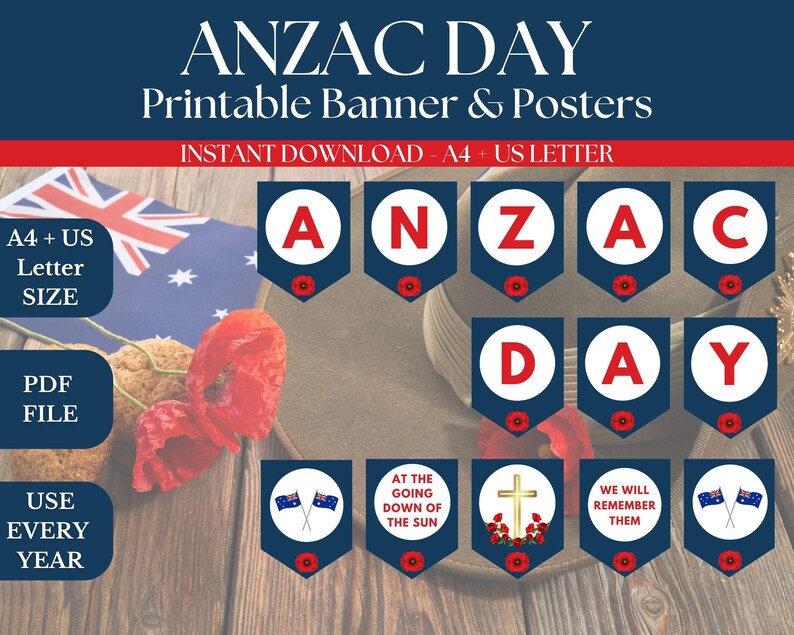 ANZAC Day Printable Banner & Posters | Instant Download PDF | A4 + US ...