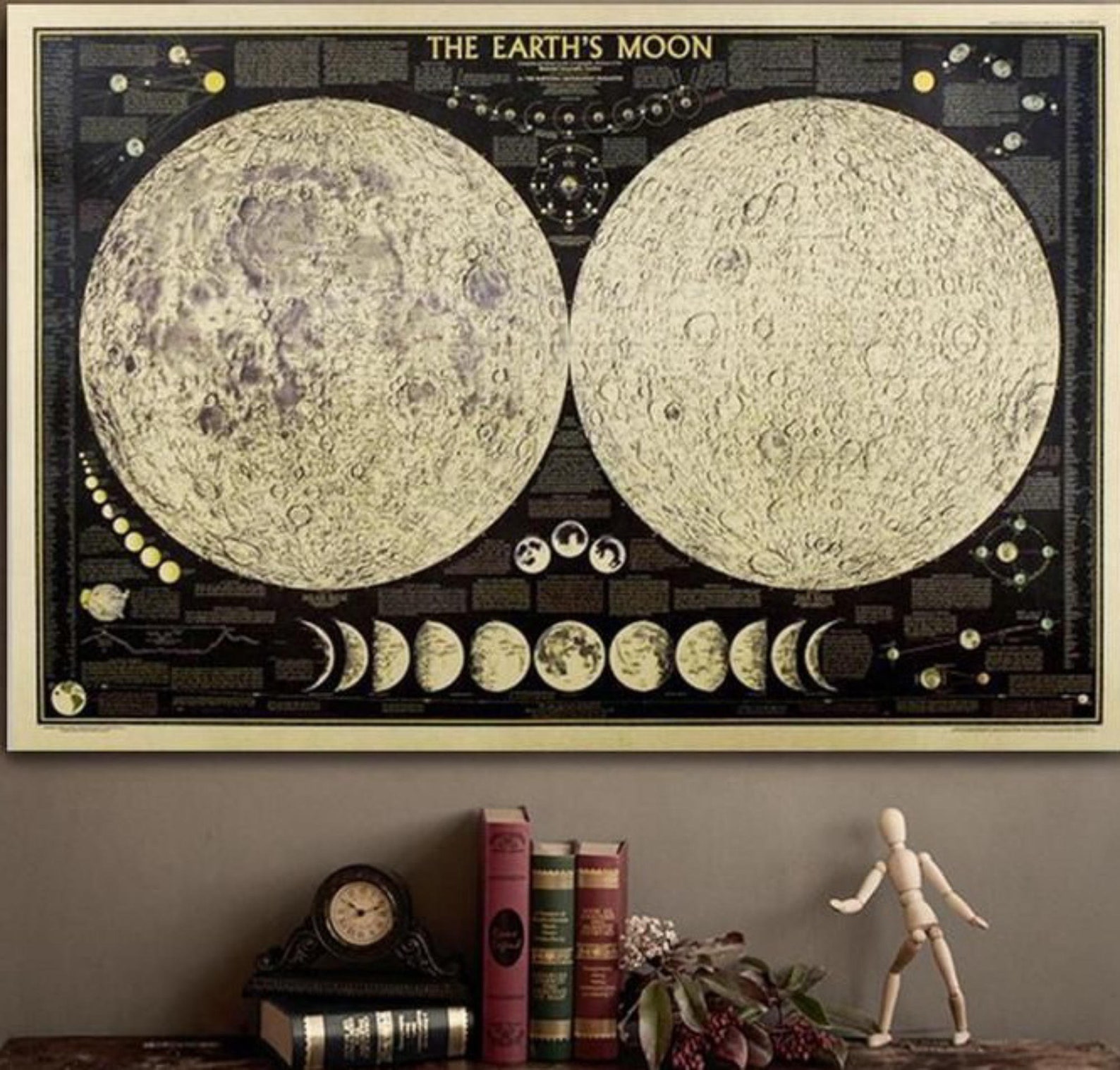 Retro Vintage Moon Poster | Etsy