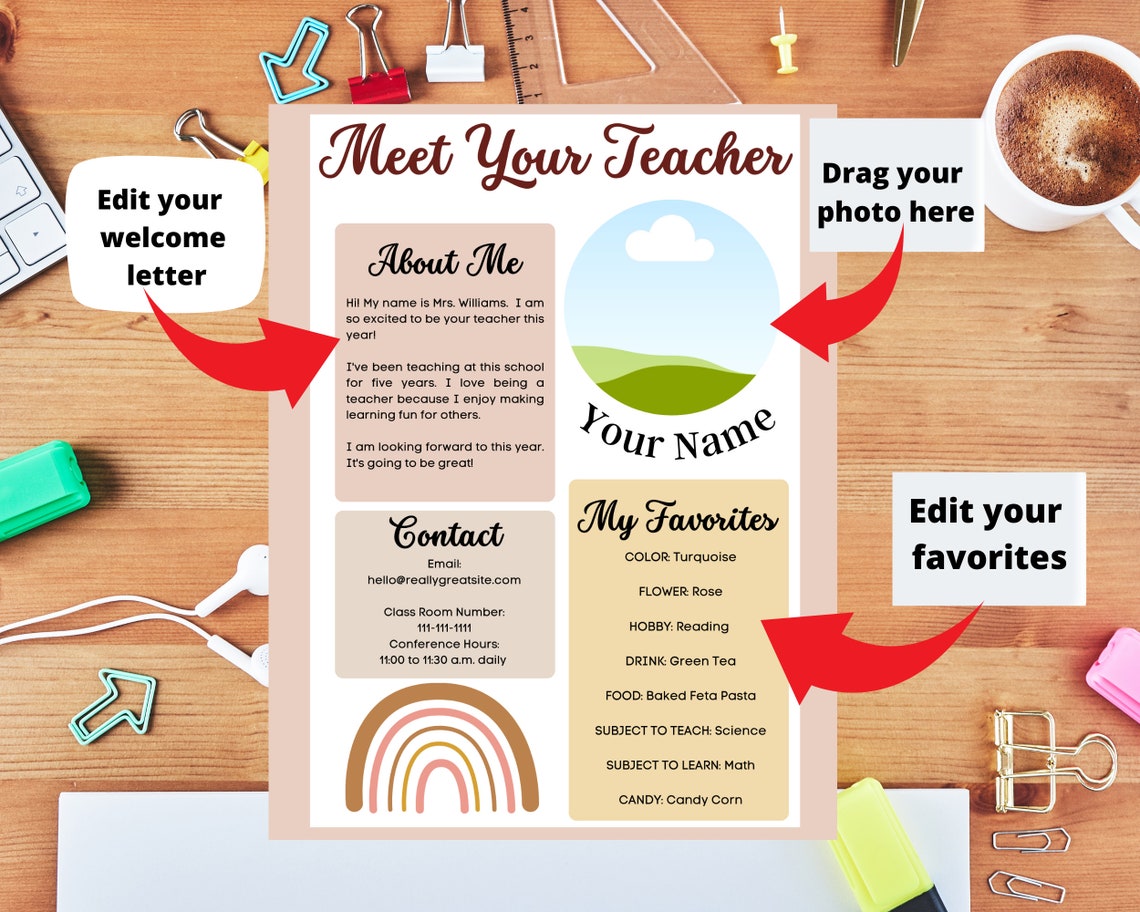 Retro Classroom Decor Meet the Teacher Templates Back to School ...